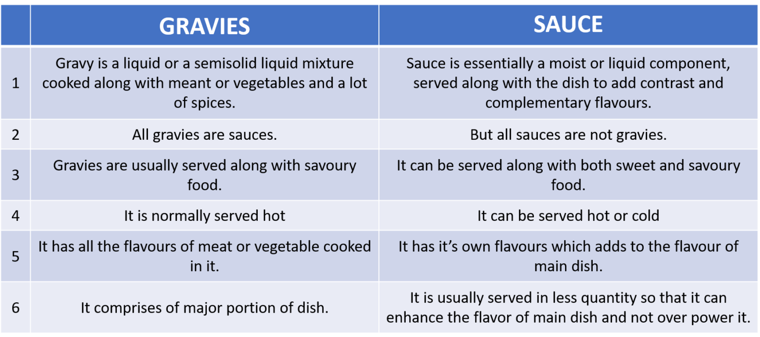 INDIAN GRAVIES - IHMNOTESSITE